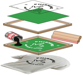 Connaissez-vous la sérigraphie