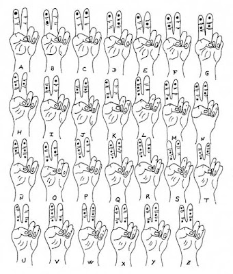 Agenda Mágica de Mar: Mobile Lorm Glove: para ciegos y discapacitados