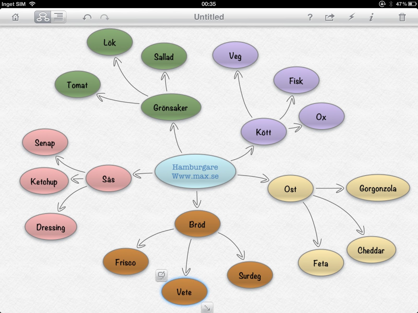 Hannes IKT-verkstad: Appar, Appar, Appar!