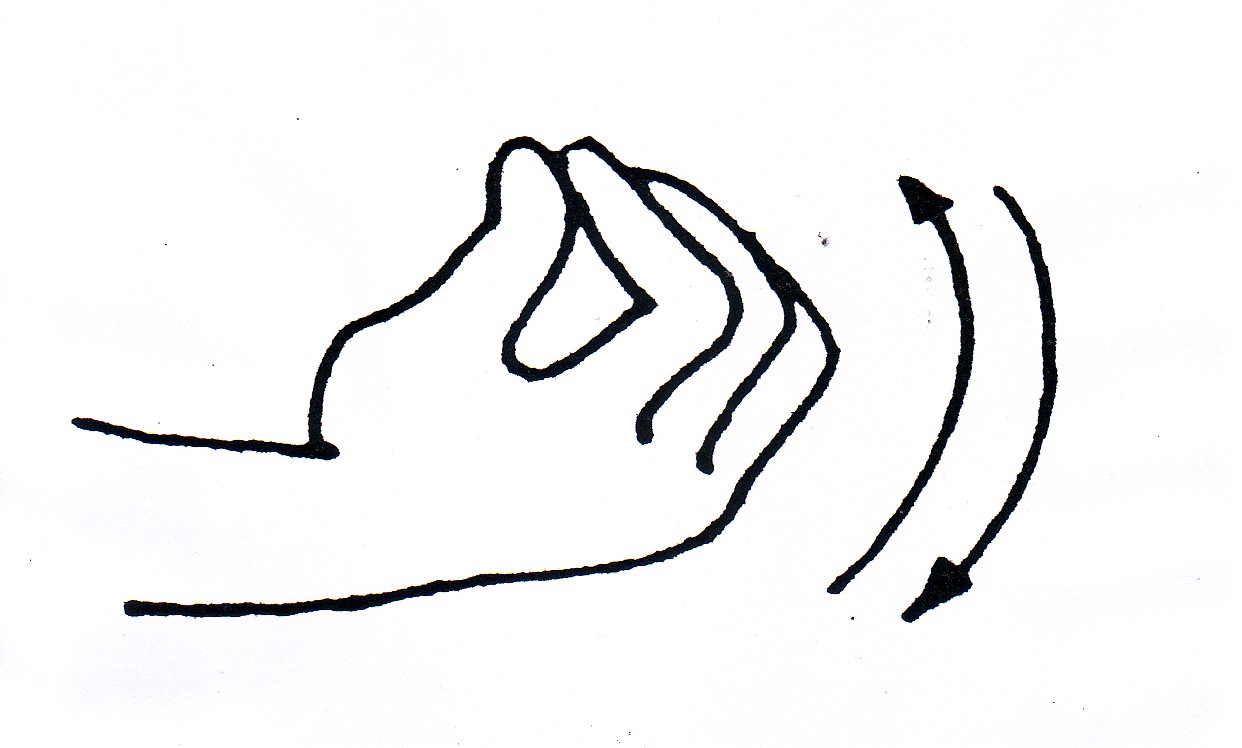 DALLA CLASSE A CASA: I GESTI