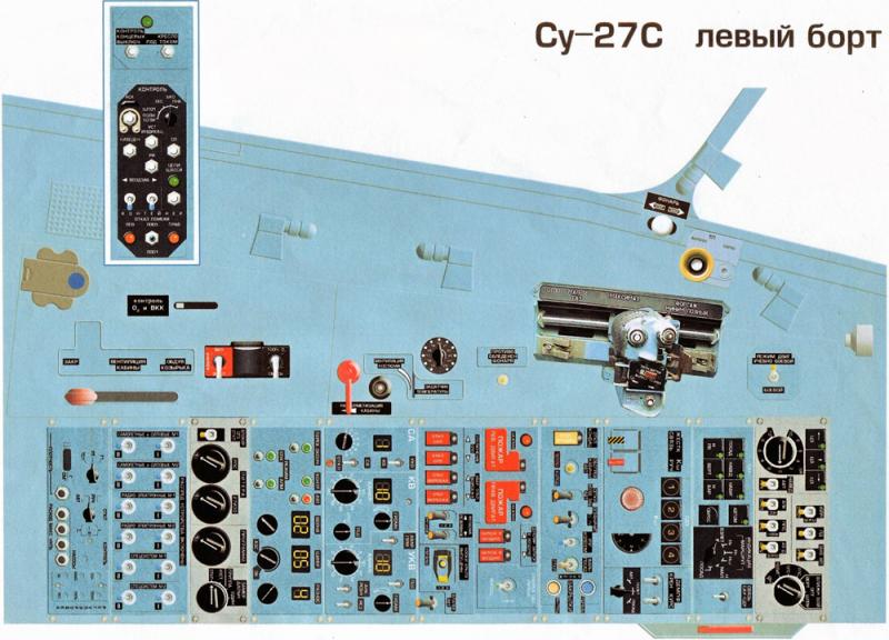 Szextant Blog "https://szextant.blogspot.com": 135.) Сухой Су-27 ...