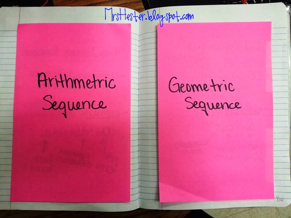 Mrs. Hester's Classroom : Algebra 1: Unit 7
