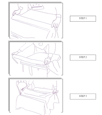 Banquet Coordinator: TABLE SETTING