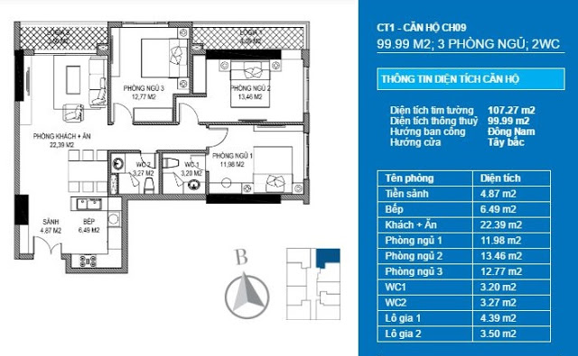 Chung cư Sunshine Riverside, Phú Thượng, quận Tây Hồ | Dự án chung cư ...