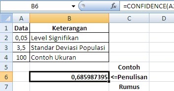 Fungsi Rumus CONFIDENCE pada Microsoft Excel - Fungsi dan Rumus Excel ...