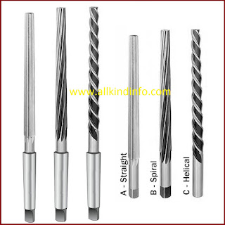 Reamer , its types and parts | Informational Encyclopedia