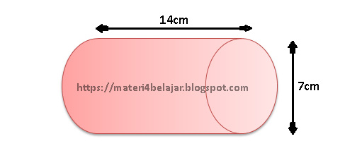 Rumus Luas dan Volume Tabung Beserta Cara Menghitungnya - Biologizone