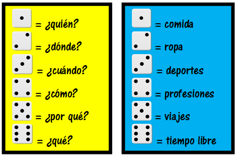LACLASEDEELE: DADOMANÍA: JUGANDO CON DADOS EN LA CLASE DE ESPAÑOL