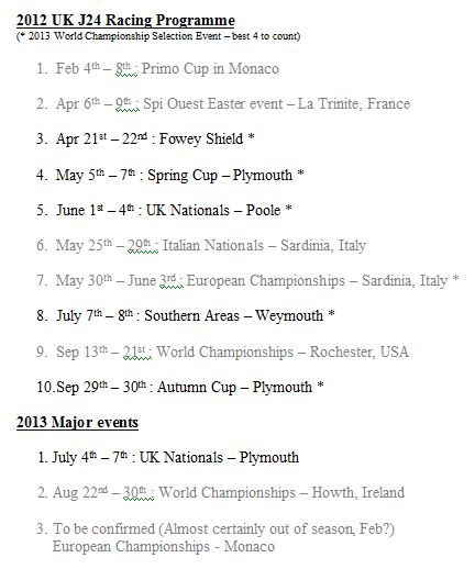 J24 UK Class Association