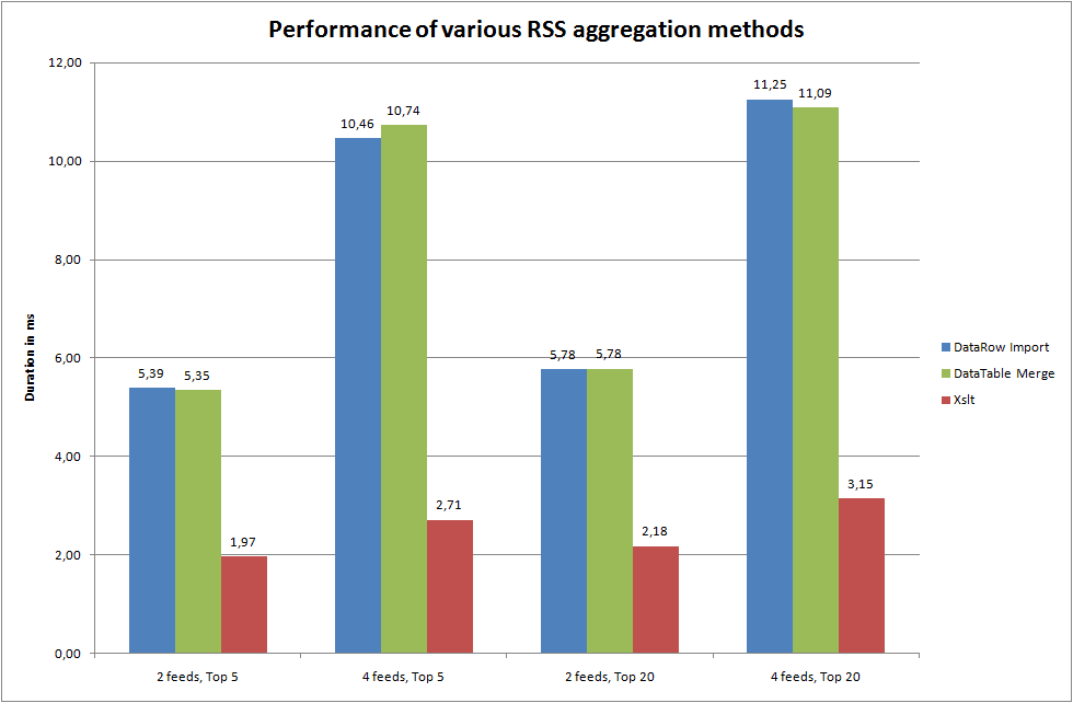 Kronstantinople: Edward Jones saga