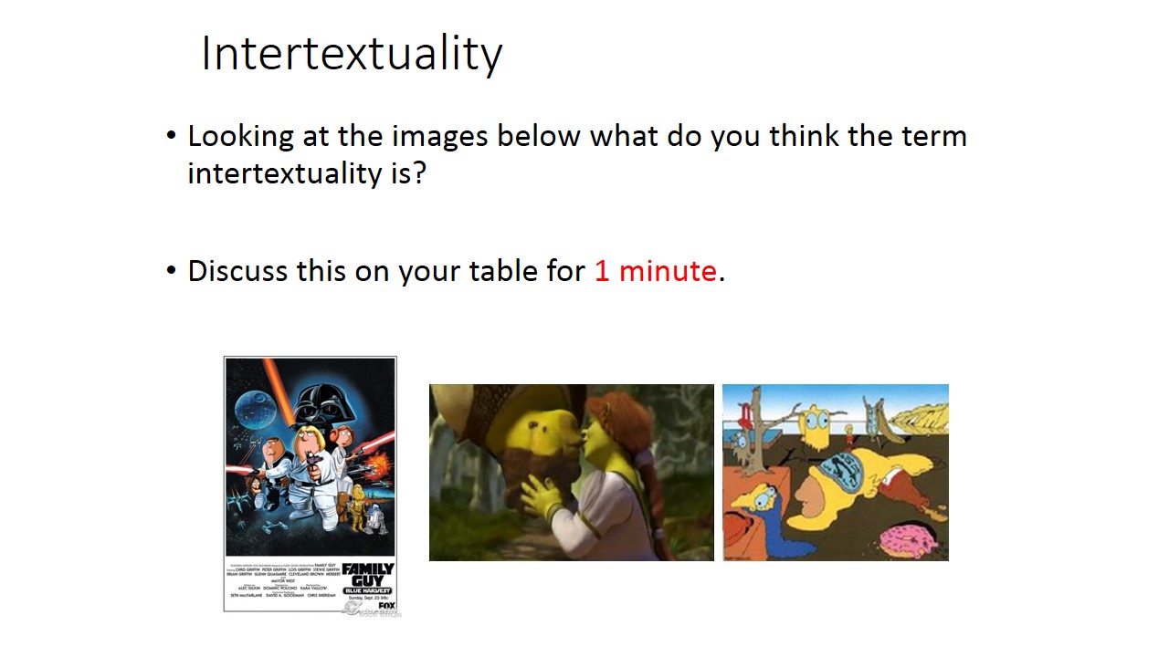 AS Media: Intertextuality PPT slides and video link