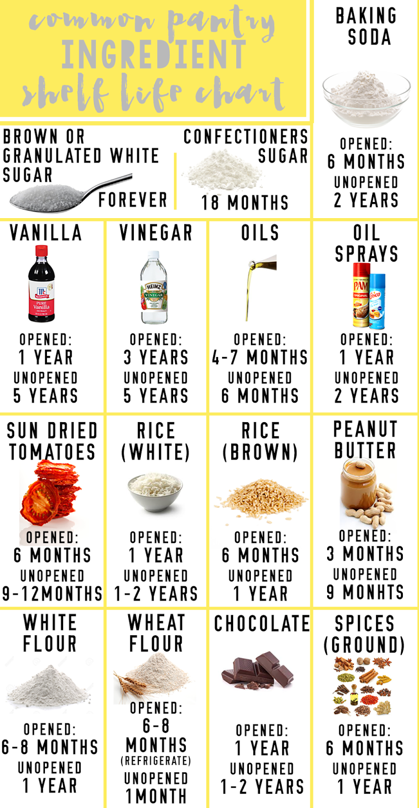 Cooking Tips for Beginners + Pantry Item Free Printable | Venus Trapped ...