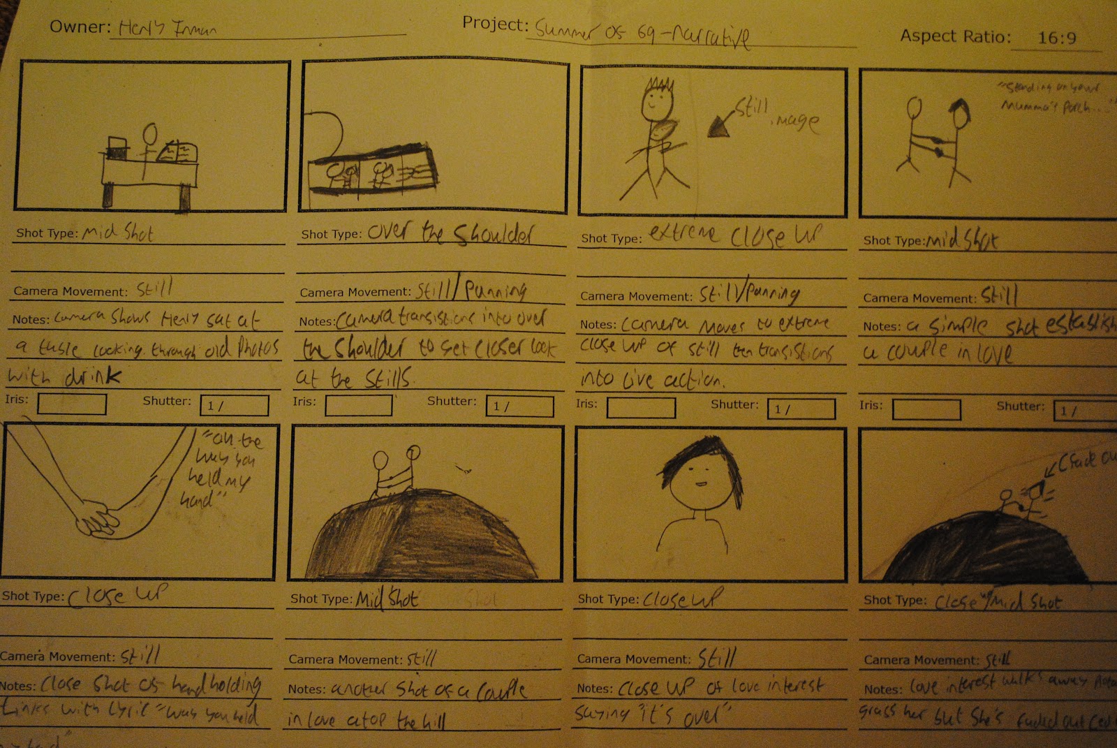 OCR Advanced Portfolio in media studies H540: New storyboard- Narrative