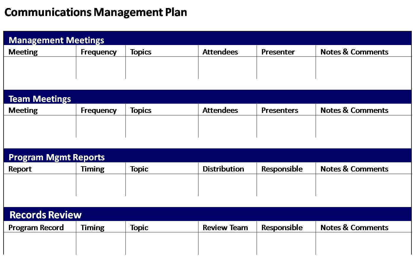 Project Management Guru: Project Management Communication Tools ...