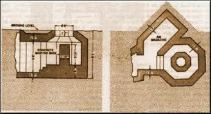 Military Analysis: Tobruk Fortification.