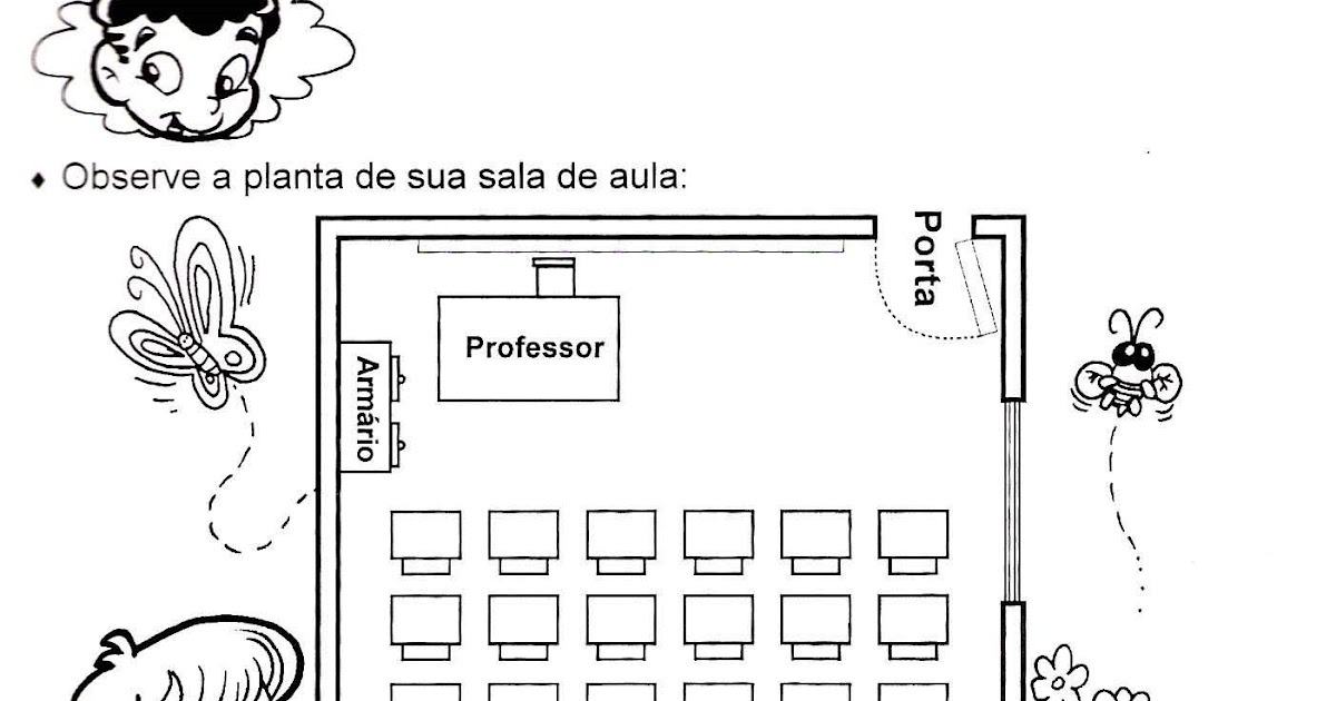 Professora Valdete Cantu: Planta da Sala de Aula