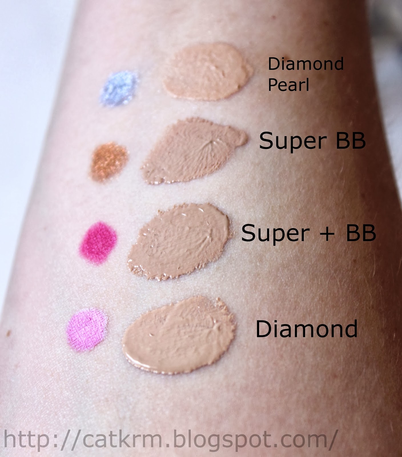 zestaw mini kremów BB SKIN79- kolory i pierwsze wrażenia | CatKRM