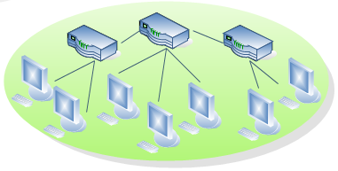 COMPUTER: What is Tree topology?
