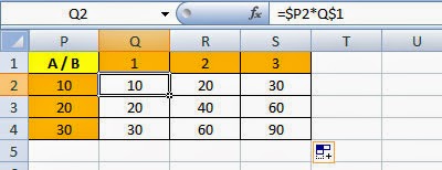 Pengunaan Rumus Absolut di Microsoft Excel 2007 Dengan Mudah ...
