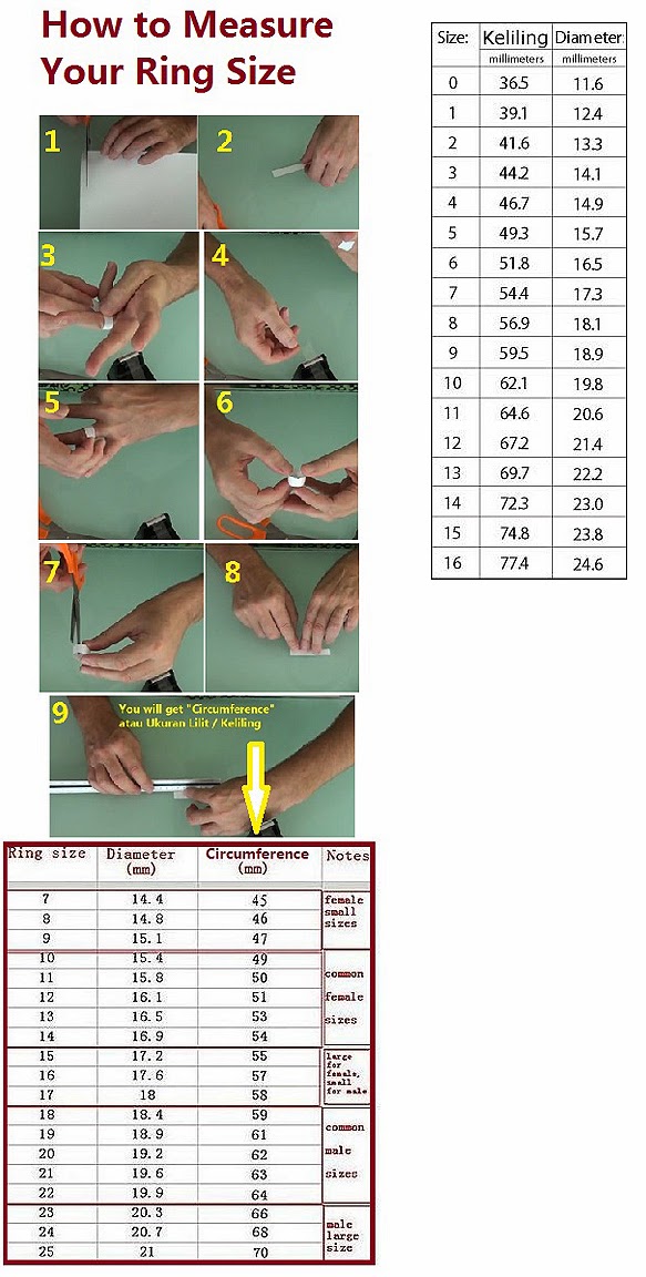 Apollo Gems: Cara Mengukur Cincin (Ring Size)