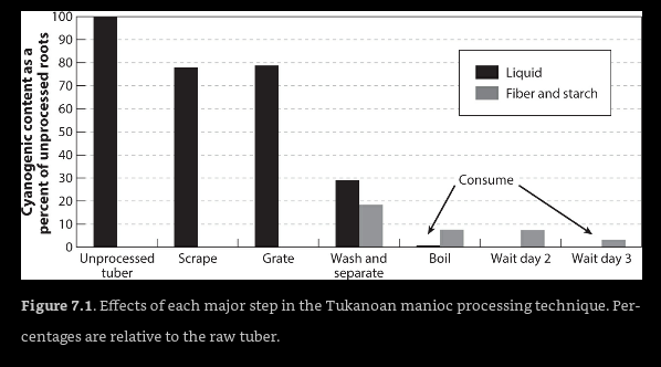 Anjan Katta on Atlas
