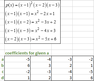 httprover's 2nd blog: Factoring a Quartic Polynomial into Two Quadratics