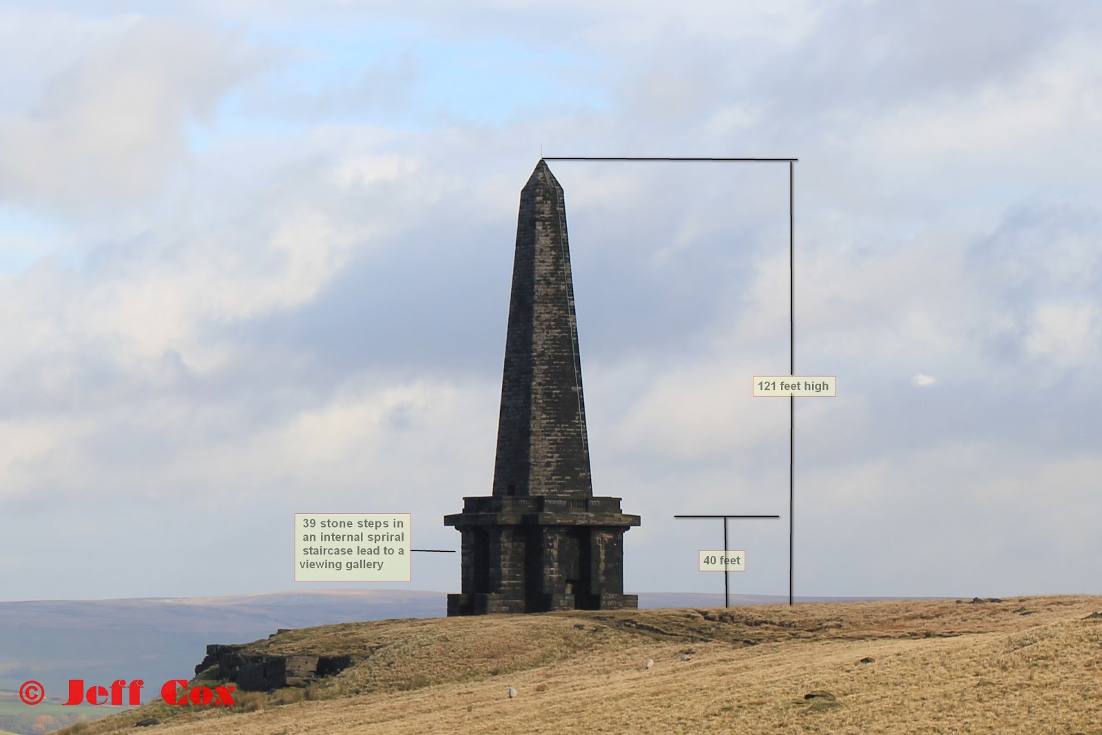 Pike's Pics: Stoodley Pike info
