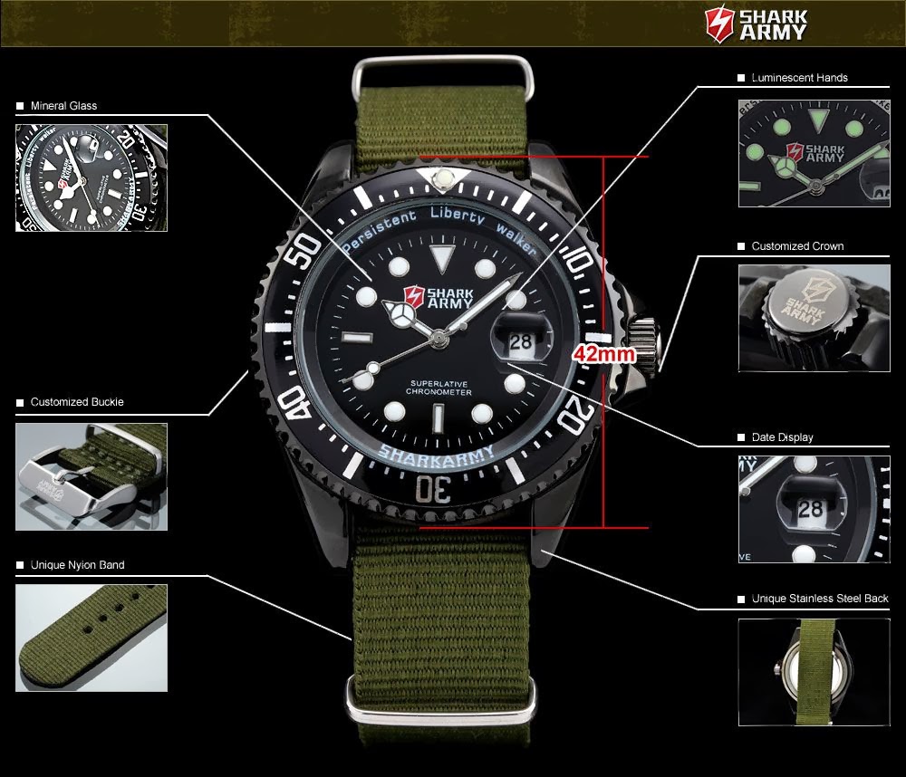 Breitling Watches Unboxing: Army Watches For Men