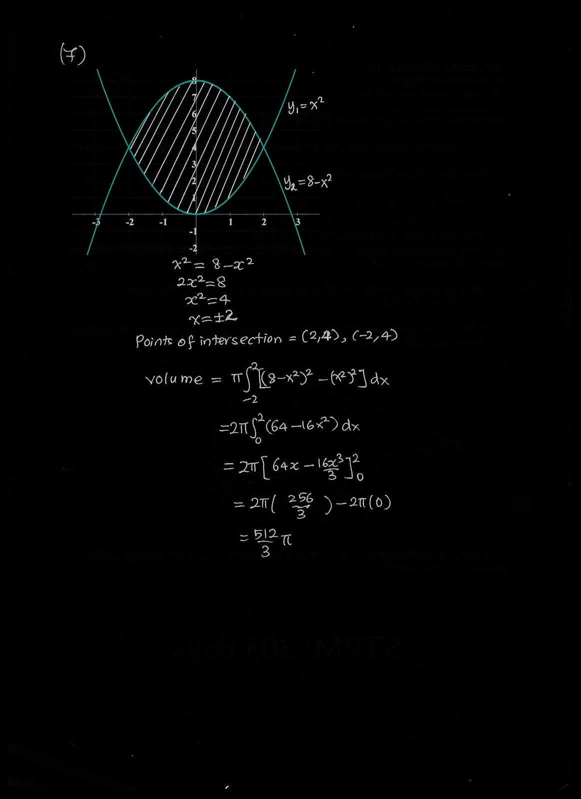 MATHEMATICS T STPM: INTEGRATION