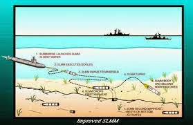 វិទ្យាសាស្រ្តយោធាកម្ពុជា: NAVAL MINE