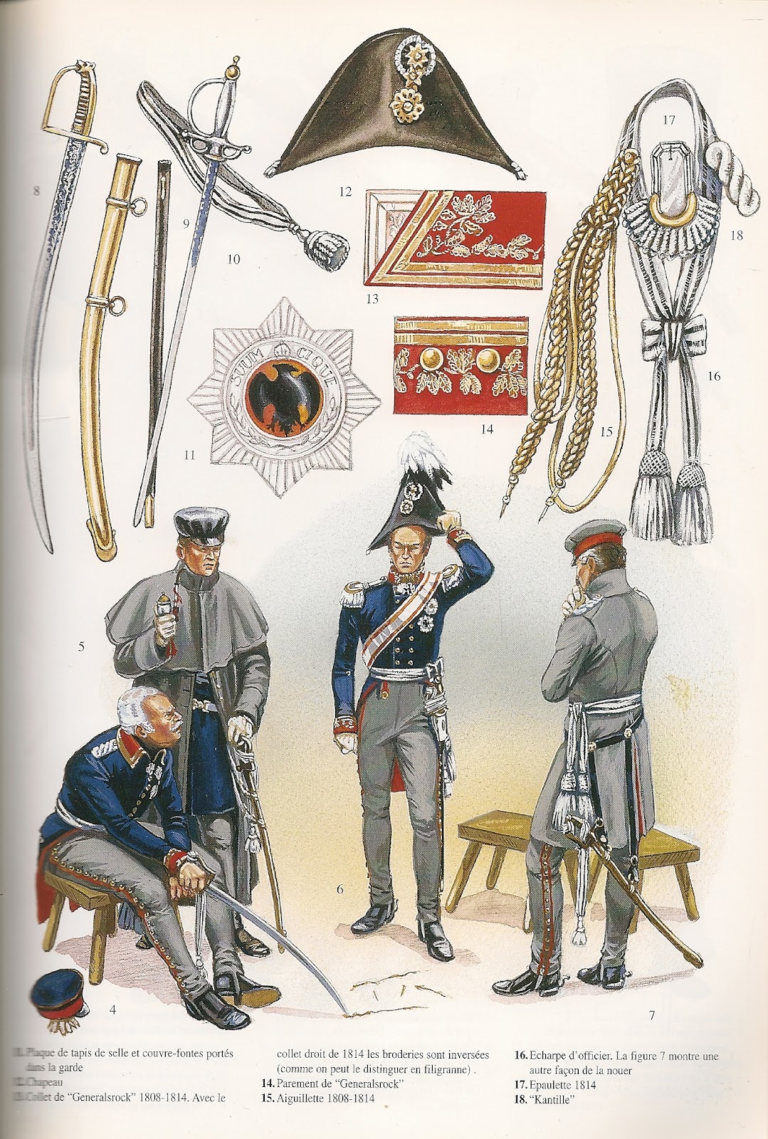 MINIATURAS MILITARES POR ALFONS CÀNOVAS: EL EJERCITO PRUSIANO EN 1808 ...