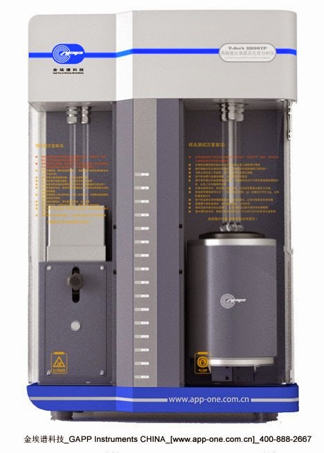 V-Sorb X800 series for surface area and pore size analysers: bjh pore ...
