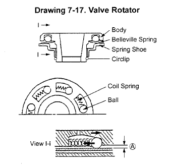 marine engineering techlonogy: Rotocap ဆိုတာ ဘယ္လိုအလုပ္လုပ္သလဲ… ေကာင္း ...