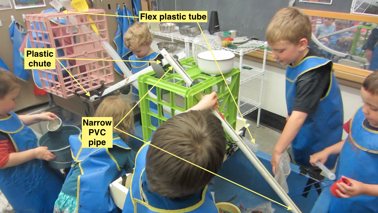 SAND AND WATER TABLES: Worm slide and social connections