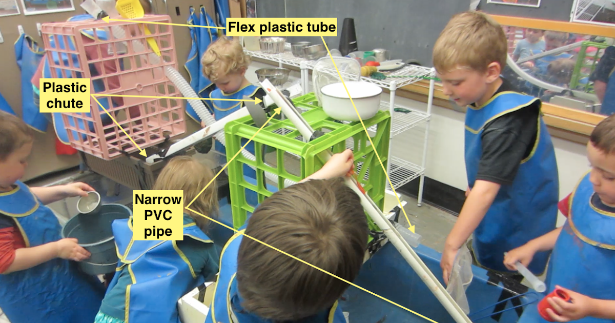 SAND AND WATER TABLES: Worm slide and social connections