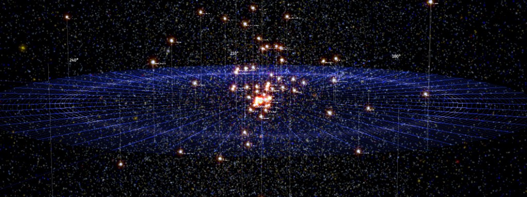 ASTROFOTOGRAFIA: Din ce constelaţie facem noi parte, Soarele cu ...