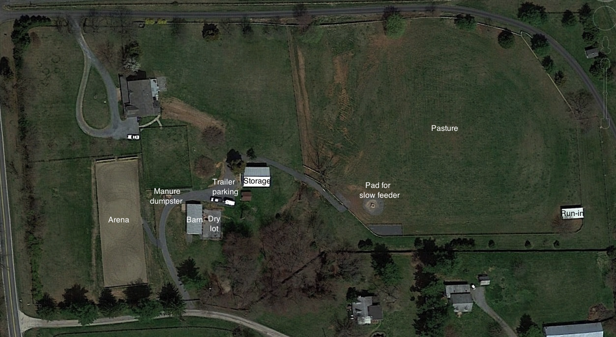 Building & Managing the Small Horse Farm: 2015