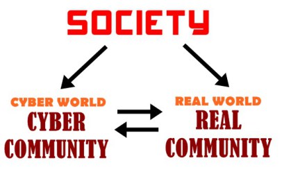 Cyber Community ~ Keep In Mind