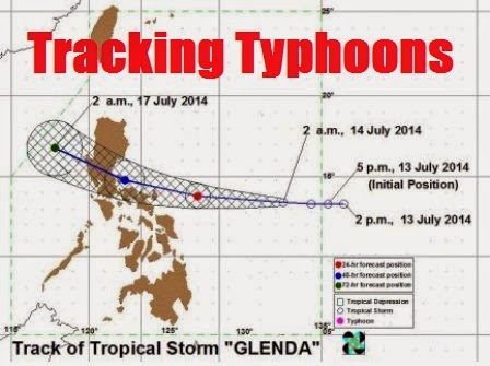 Thoughts to Promote Positive Action...: Tracking Typhoons