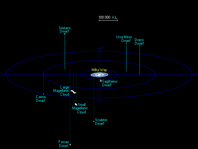 Estudios de los Escritos de Urantia / Espiritualidad / Cosmologia: ¿Es ...