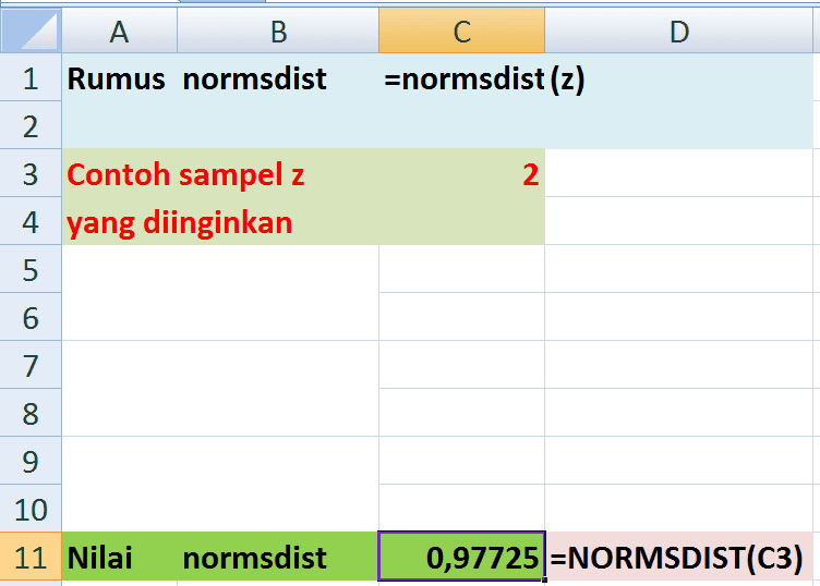 Kumpulan Fungsi Statistika Probabilitas Distribusi Pada Ms Excel ...