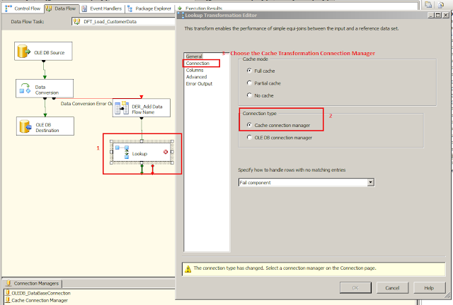 Welcome To TechBrothersIT: SSIS - How to Get Error Column Name In SSIS