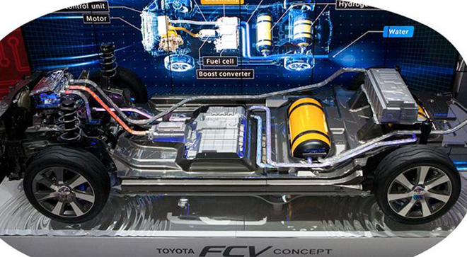 Seperti Inilah Cara Kerja Mobil Hidrogen - rizensia