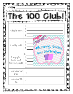 Welcome to the UNI-corner: 100 Club AND Nighty Reading... {How They ...