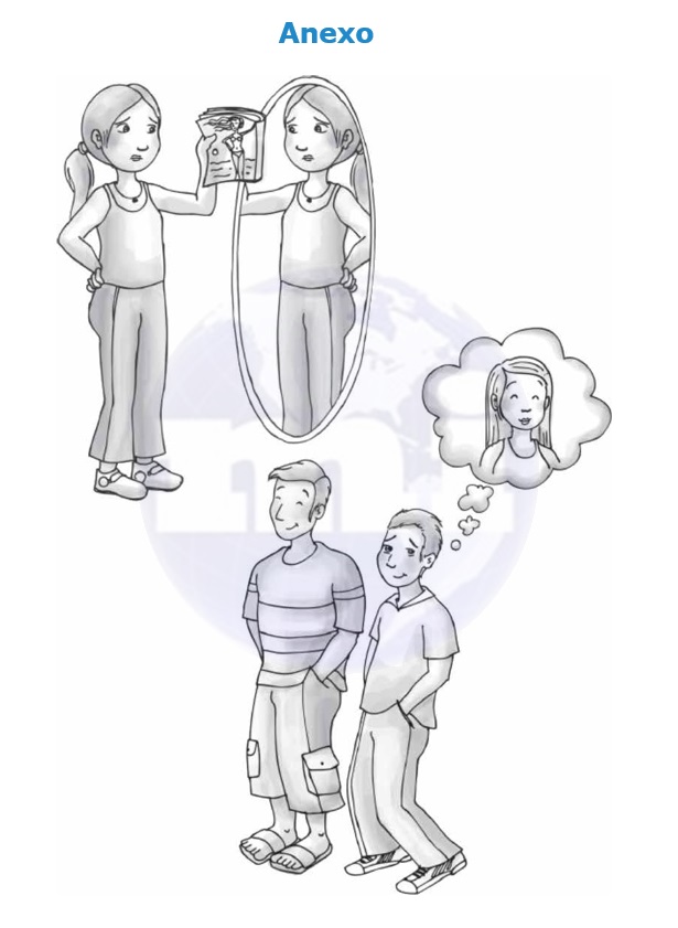 Anexo: Imagen de me gusta cómo me veo y cómo me ven los demás
