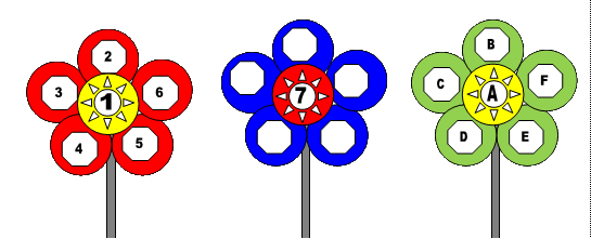 MEDIA PEMBELAJARAN PENGENALAN ANGKA