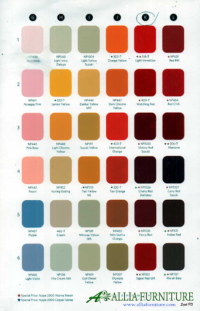 Warna pilihan finishing cat duco - Allia Furniture