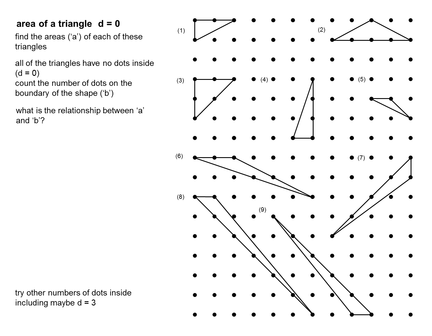 MEDIAN Don Steward mathematics teaching: triangle areas