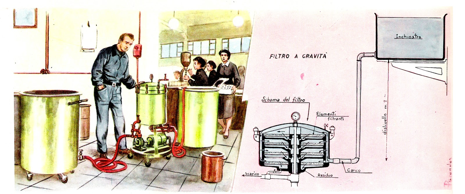 Marco Pugacioff : Storia dell'inchiostro