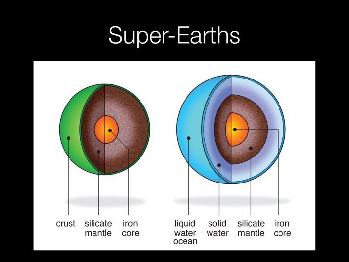 Above the Cloud: gennaio 2017